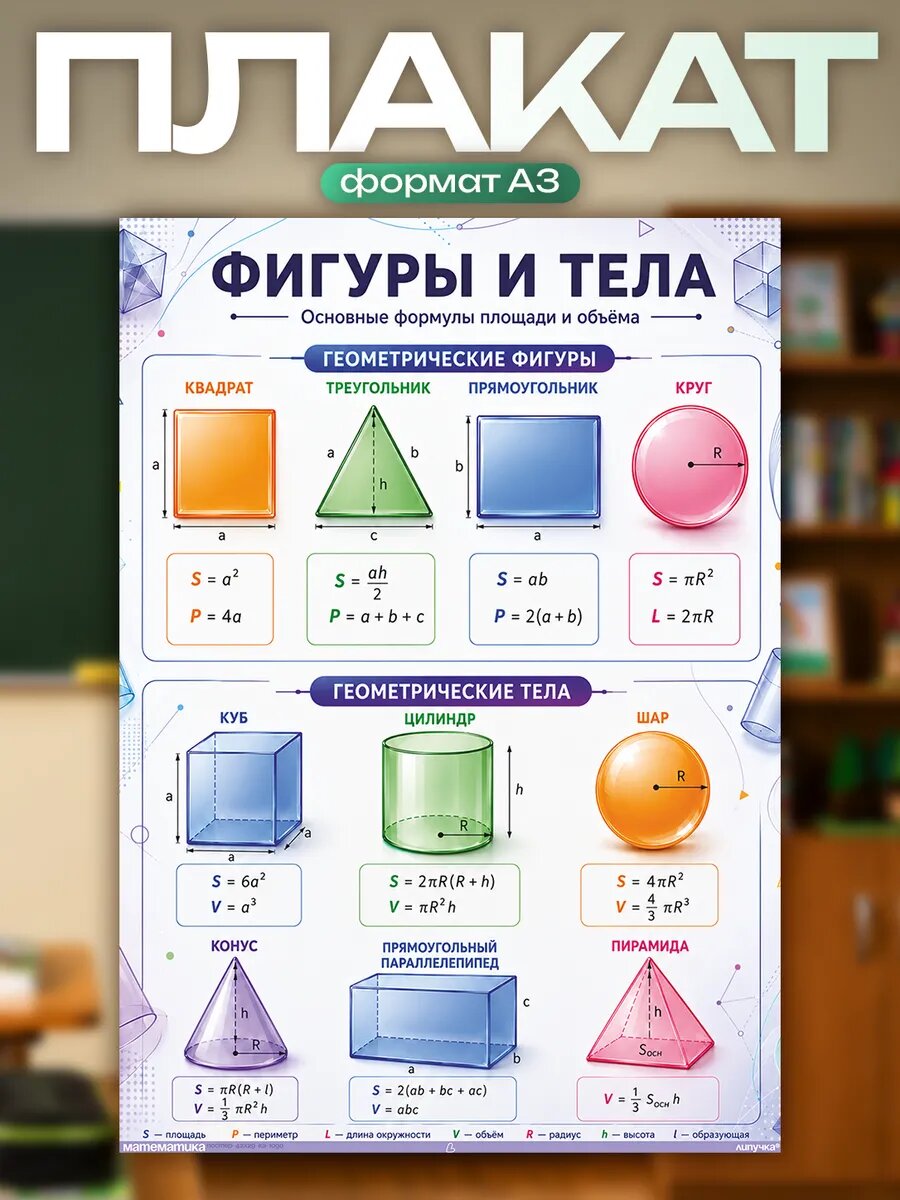 Постеры на стену Геометрия Фигуры Площадь Объем