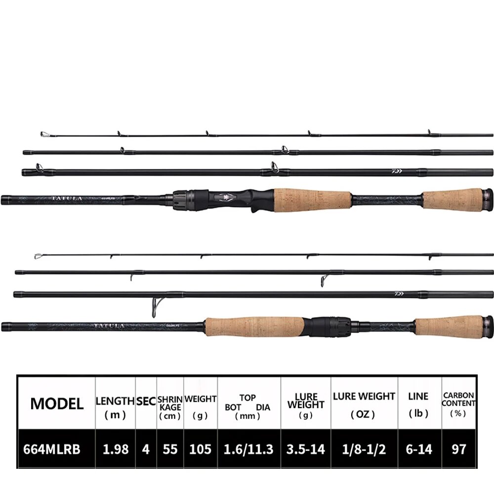 DAIWA TATULA TRAVEL 2026, спиннинг/кастинг 664MLRB