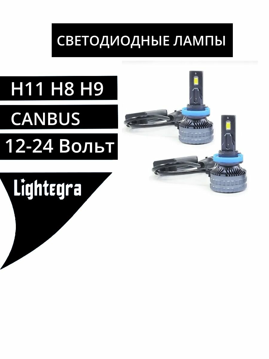 Светодиодные LED лампы H11 H8 H9 серия K10 120W с вентилятором 9-60 Вольт