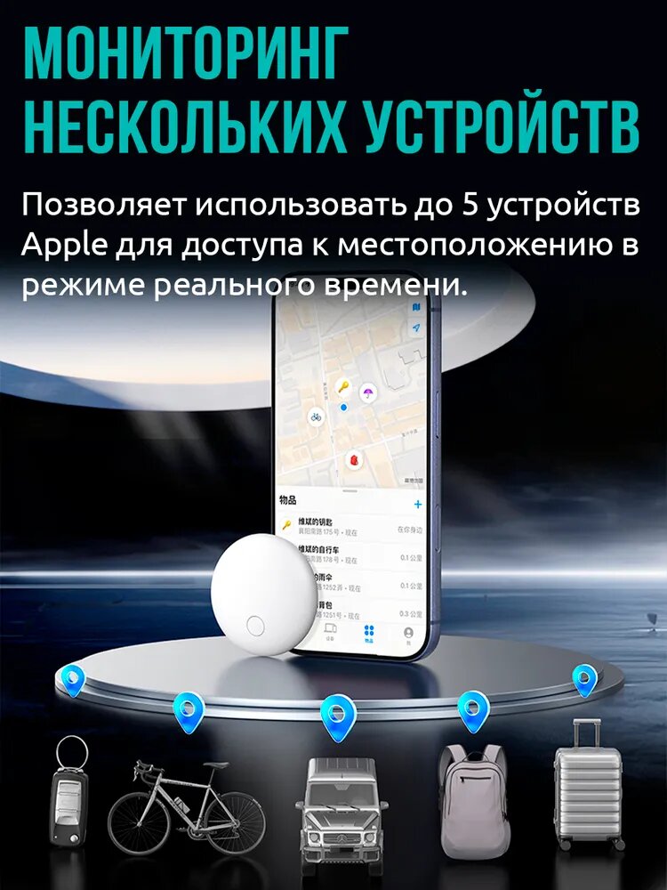 Мини GPS-трекер USAMS/Mini Tracker — фото 1