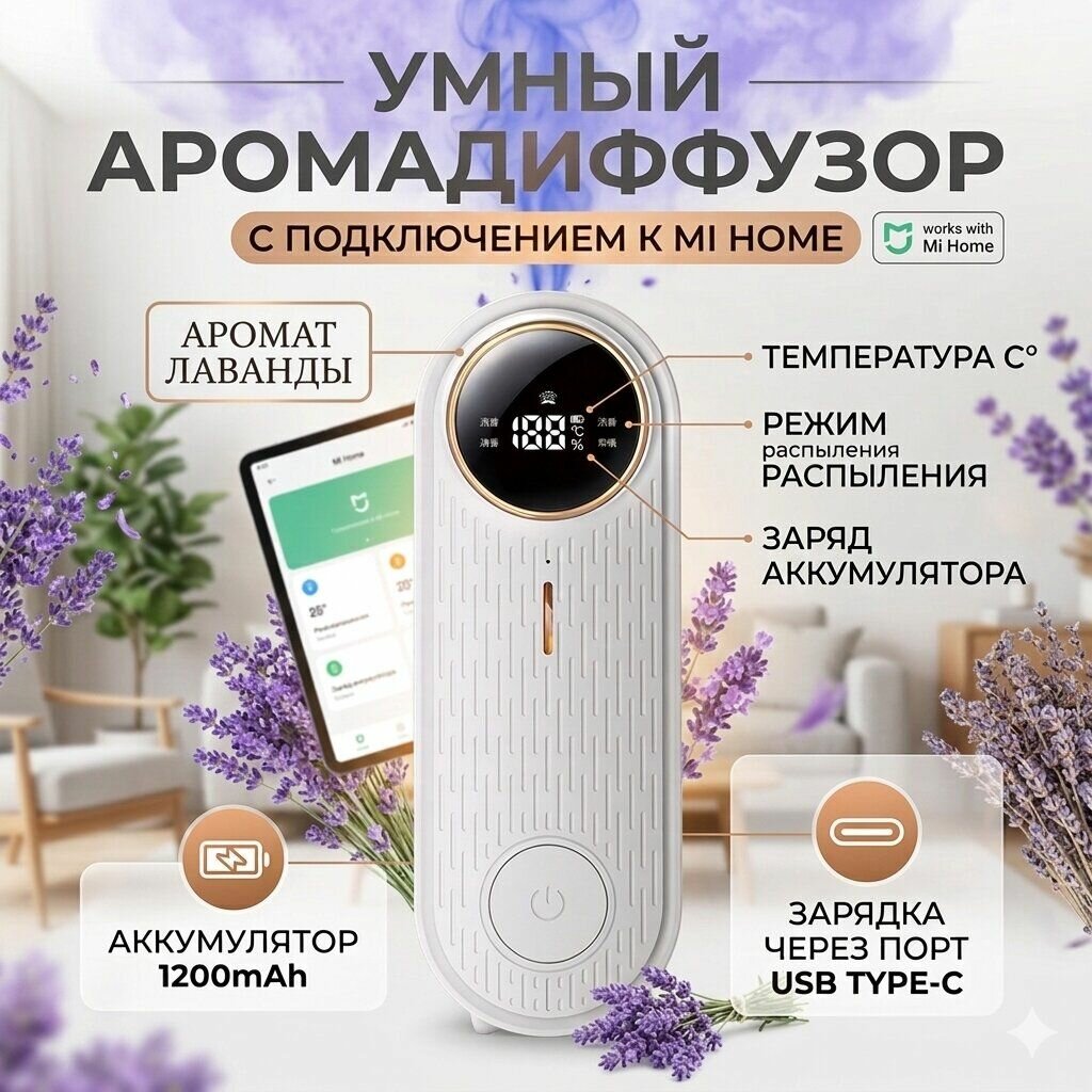 Ароматизатор для дома умный автоматический аромадиффузор + вкус лаванда c подключением в приложении Xiaomi Mi Home
