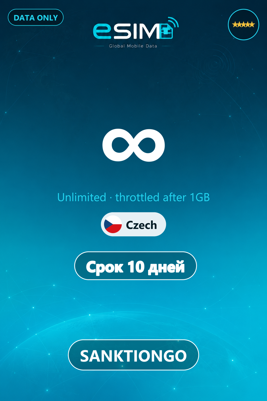 ESIM Чехия — безлимит интернета на 10 дней, туристическая сим-карта для интернета в поездках