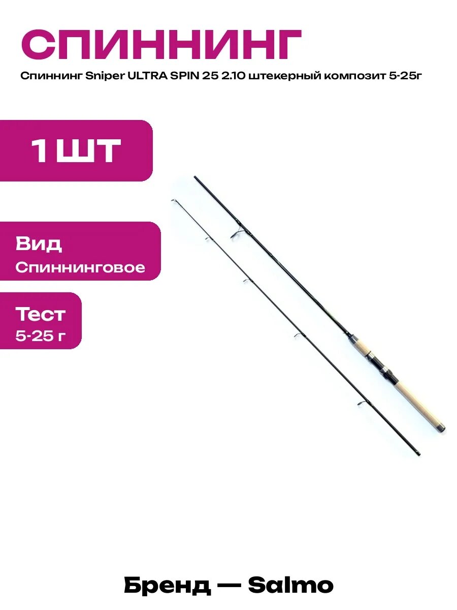 Спиннинг Sniper ULTRA SPIN 25 2.10м штекерный тест 5-25г SIC