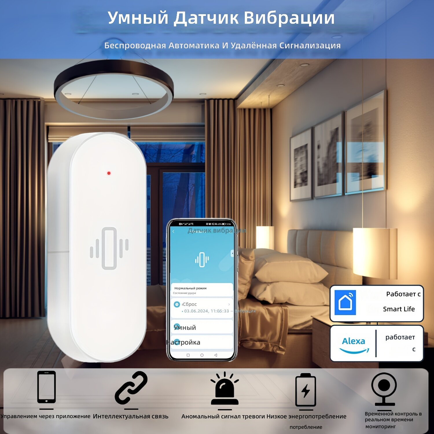 Беспроводной Wi-Fi 2.4G датчик вибрации и разбития стекла, мини-сигнализация для окон и дверей, удаленный мониторинг, белый