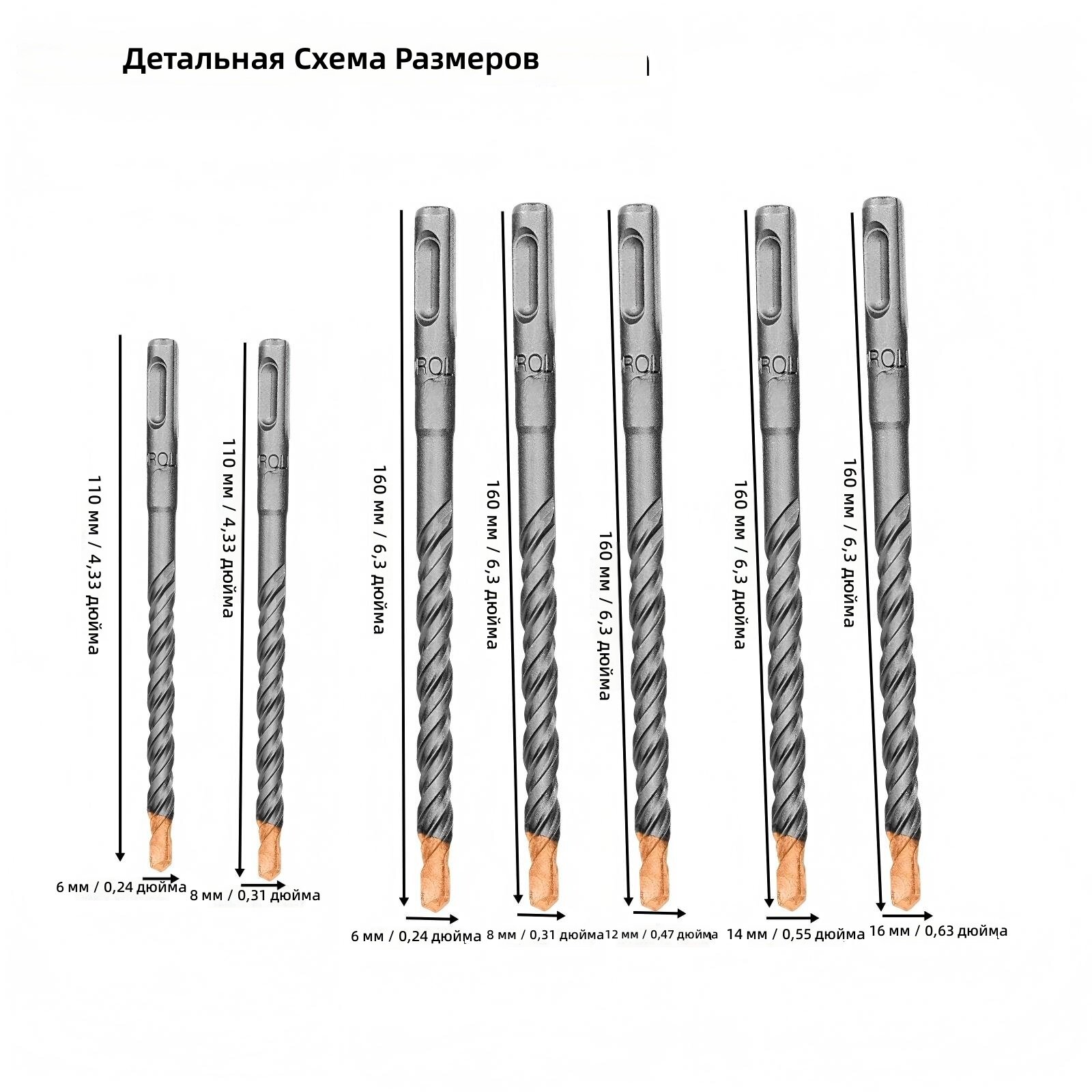 Бур по бетону удлиненный 14x160 мм, двухканавочный, для сверления бетона, плитки и кирпича