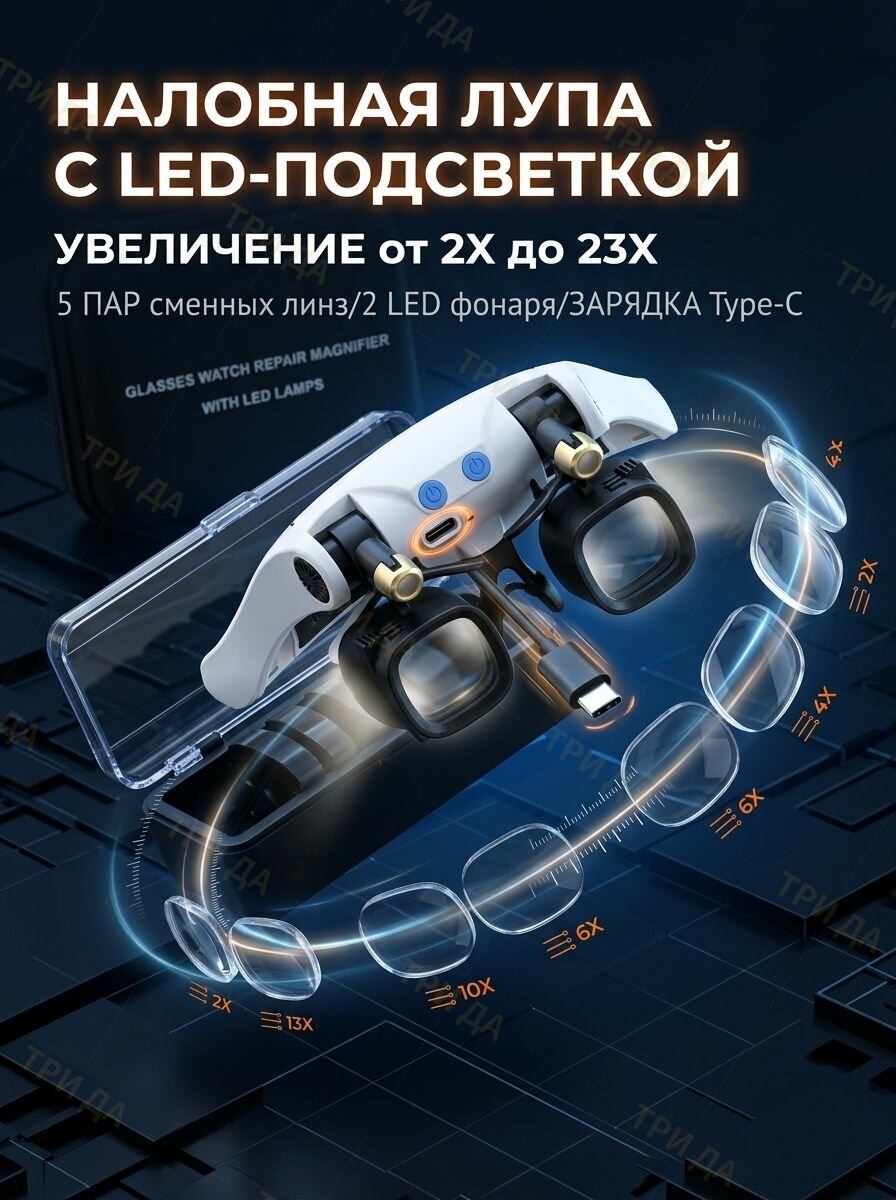 Лупа 23-кратная, диаметр: 150 мм