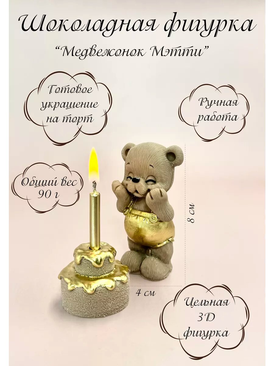 Шоколад фигурный