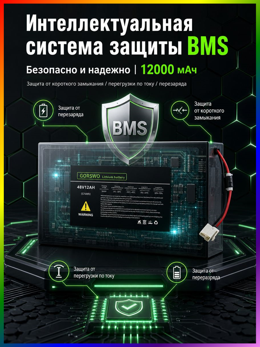 Аккумулятор для электровелосипеда — фото 1