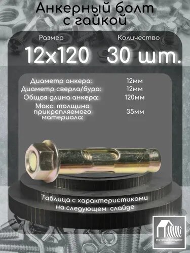 Анкерный болт в бетон 12х120 с гайкой, 30 шт.
