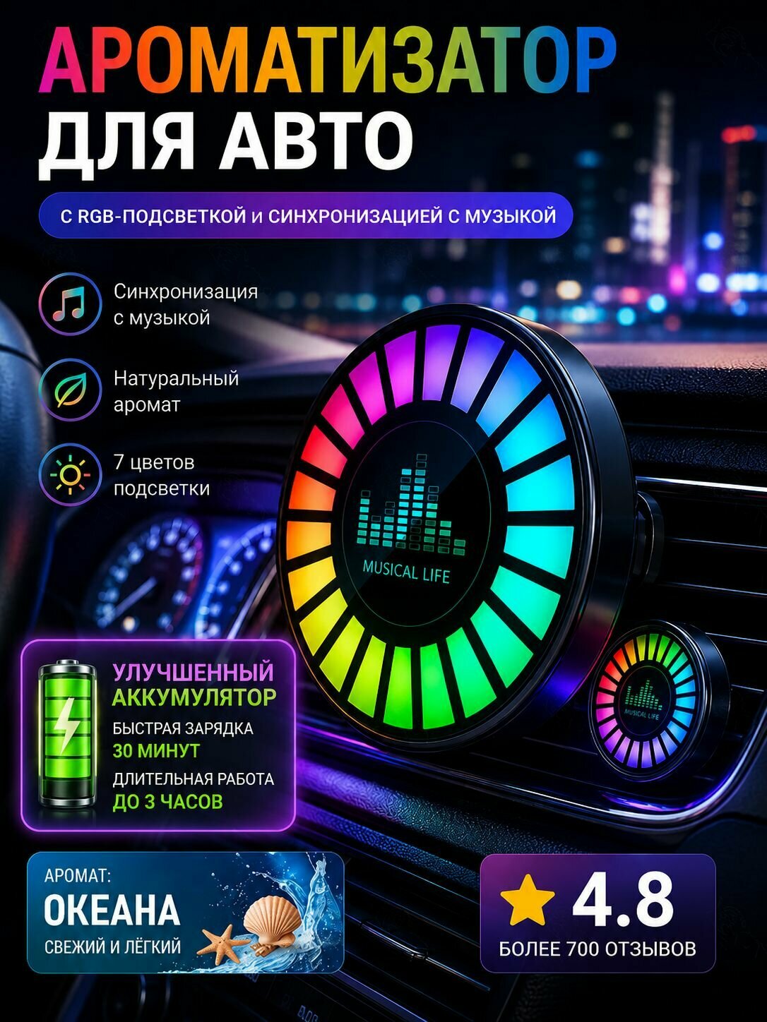 Ароматизатор автомобильный, Аромат океана, 5 мл в машину