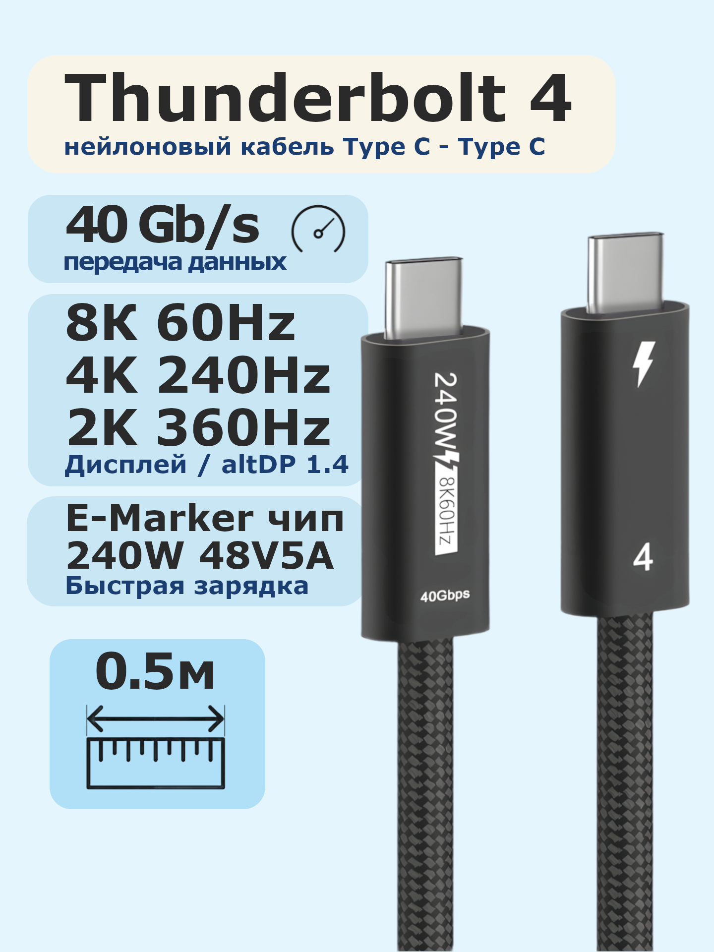Кабель Thunderbolt 4 (USB4, Type-C) 8K@60Hz, 40Gbps, PD 240W, 0.5 метра