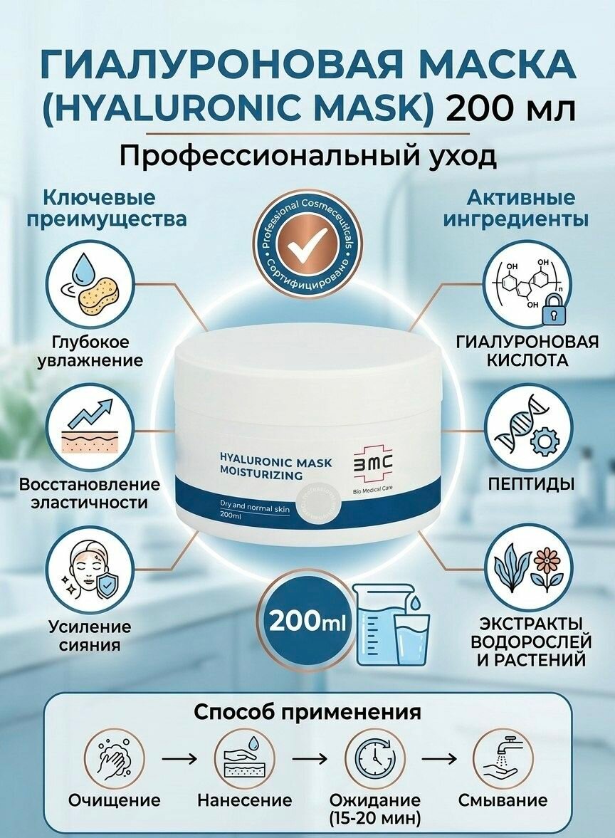 BMC Hyaluronic Mask Moisturizing Гиалуроновая увлажняющая маска, 200 мл