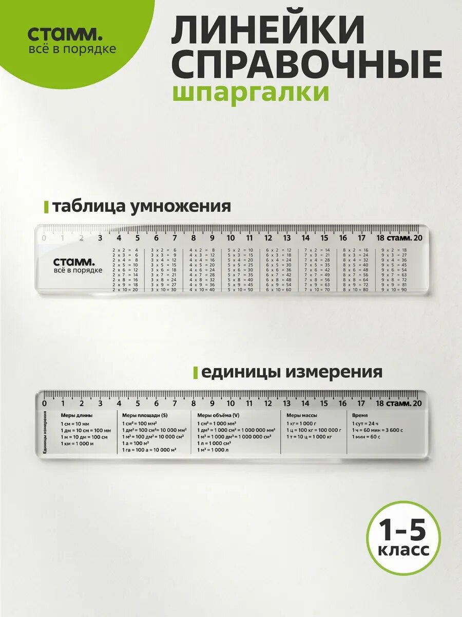 Линейки справочные школьные 20см, СТАММ, , 2 штуки, пластиковые, прозрачные