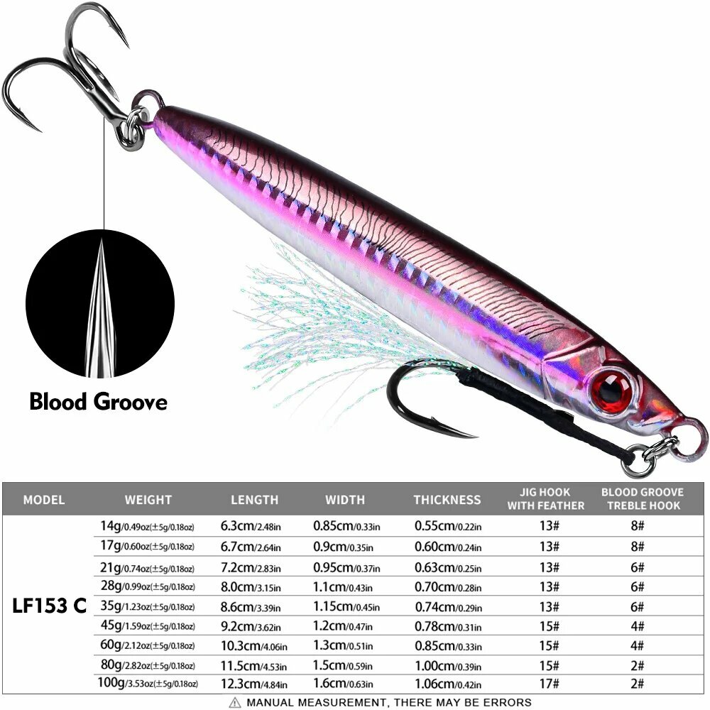 Металлическая приманка Proberos 14-80 г для морской рыбалки 28g-8cm, ColorC