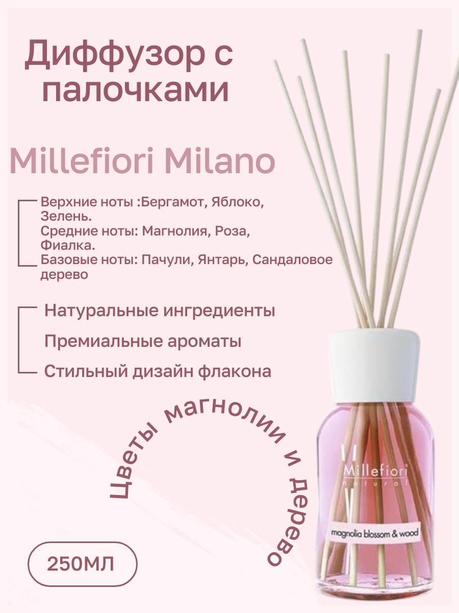 Millefiori Milano NATURAL / Диффузор с палочками 250 мл Цветы магнолии и дерево /Magnolia blossom & Wood