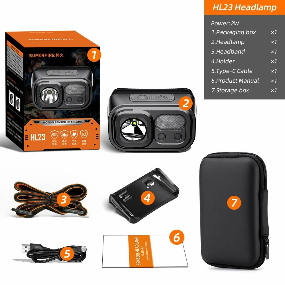 SUPERFIRE HL23 налобный фонарь с сумкой