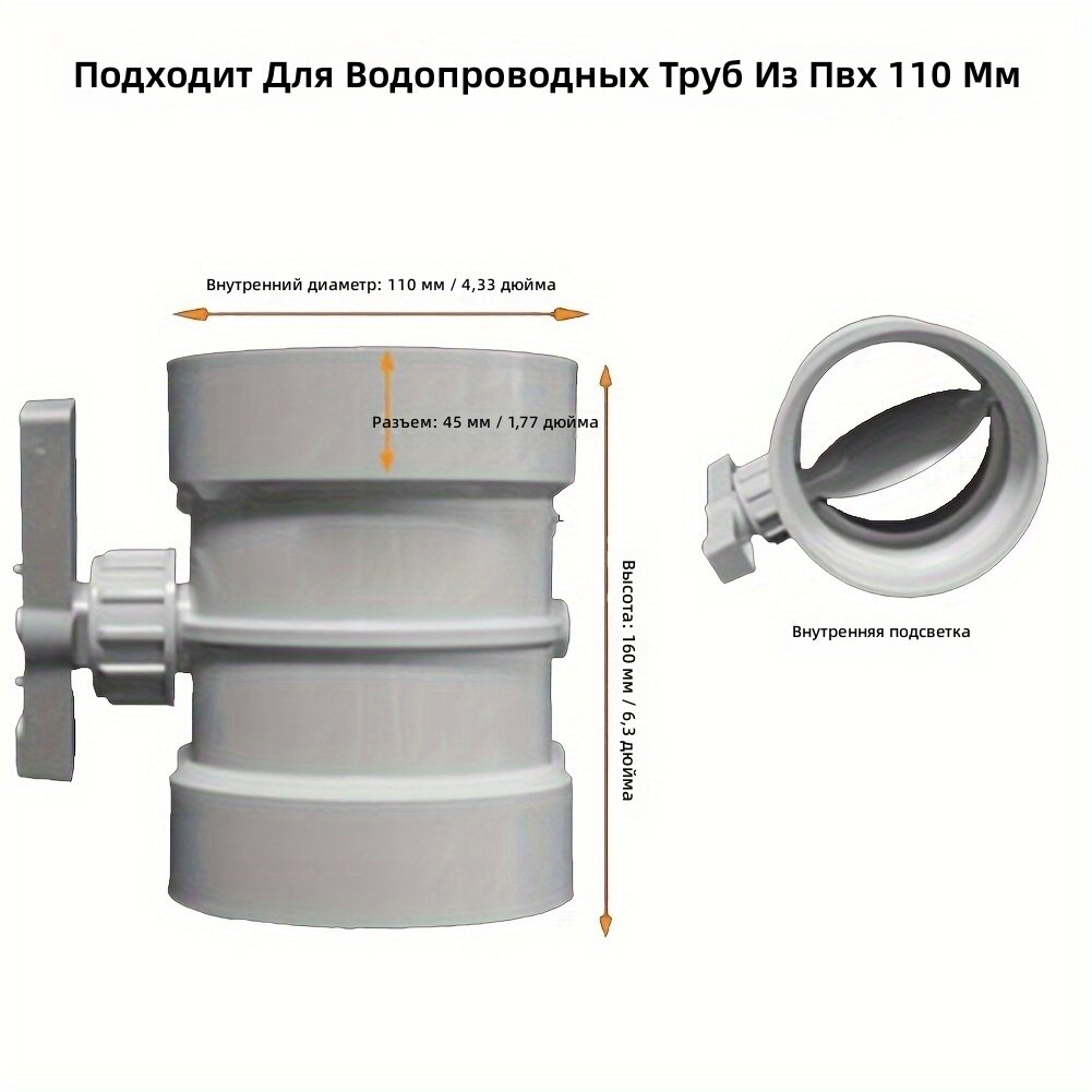 Ручной клапан HVAC из ПВХ, 110 мм, для контроля потока воздуха и пара в системах отопления, вентиляции и водоснабжения, с соединителем для труб