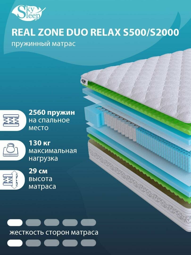 Матрас SkySleep REAL ZONE DUO Relax S500/S2000 в кровать 195×230, на независимых пружинах, мягкий, 29 см