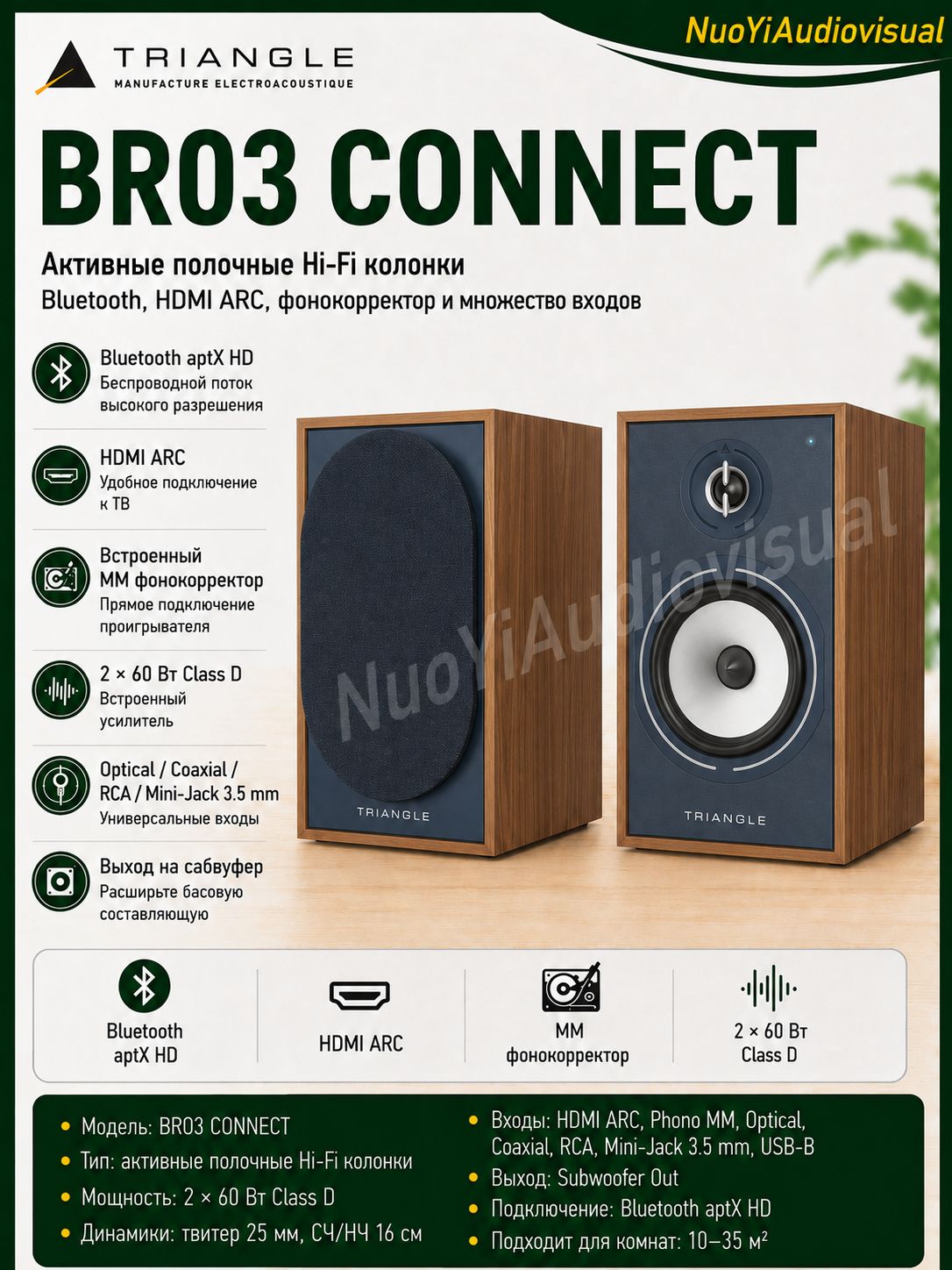 Активные беспроводные Hi-Fi колонки Triangle Borea BR03 Connect, Bluetooth 5.0, HDMI ARC, 2.0, 120 Вт, цвет синий дуб