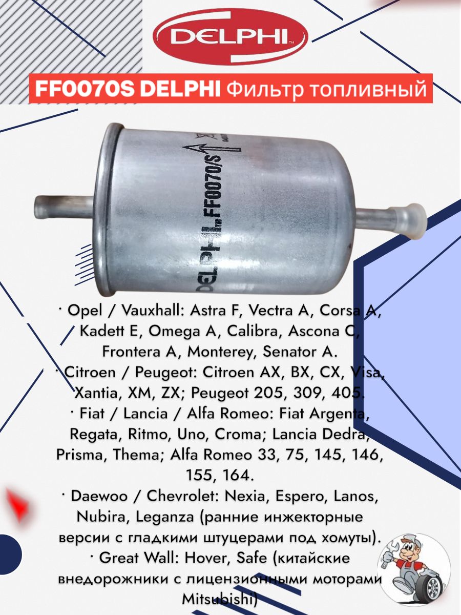 FF0070S DELPHI Фильтр топливный