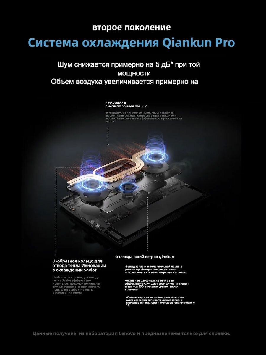 Игровой ноутбук Lenovo Legion/R9000P，R9-8945HX，RTX5070，16ГБ/2ТБ, Русская раскладка — фото 1