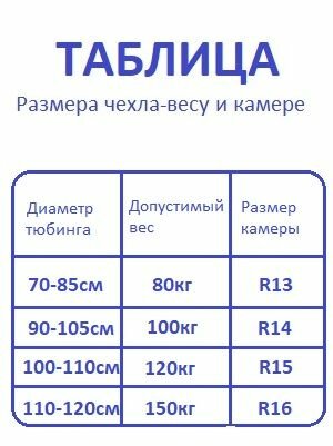 Камера для тюбинга на тюбинг — фото 1