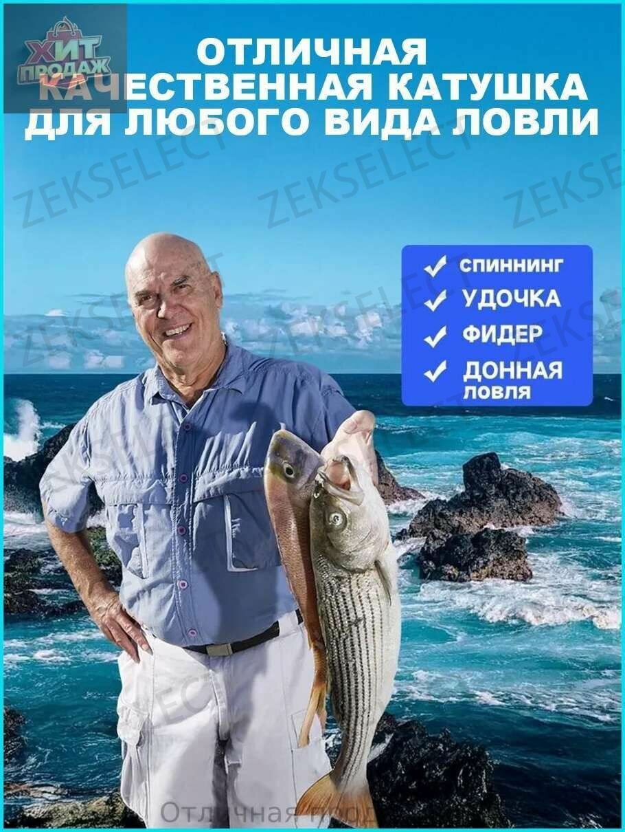 Катушка — фото 1