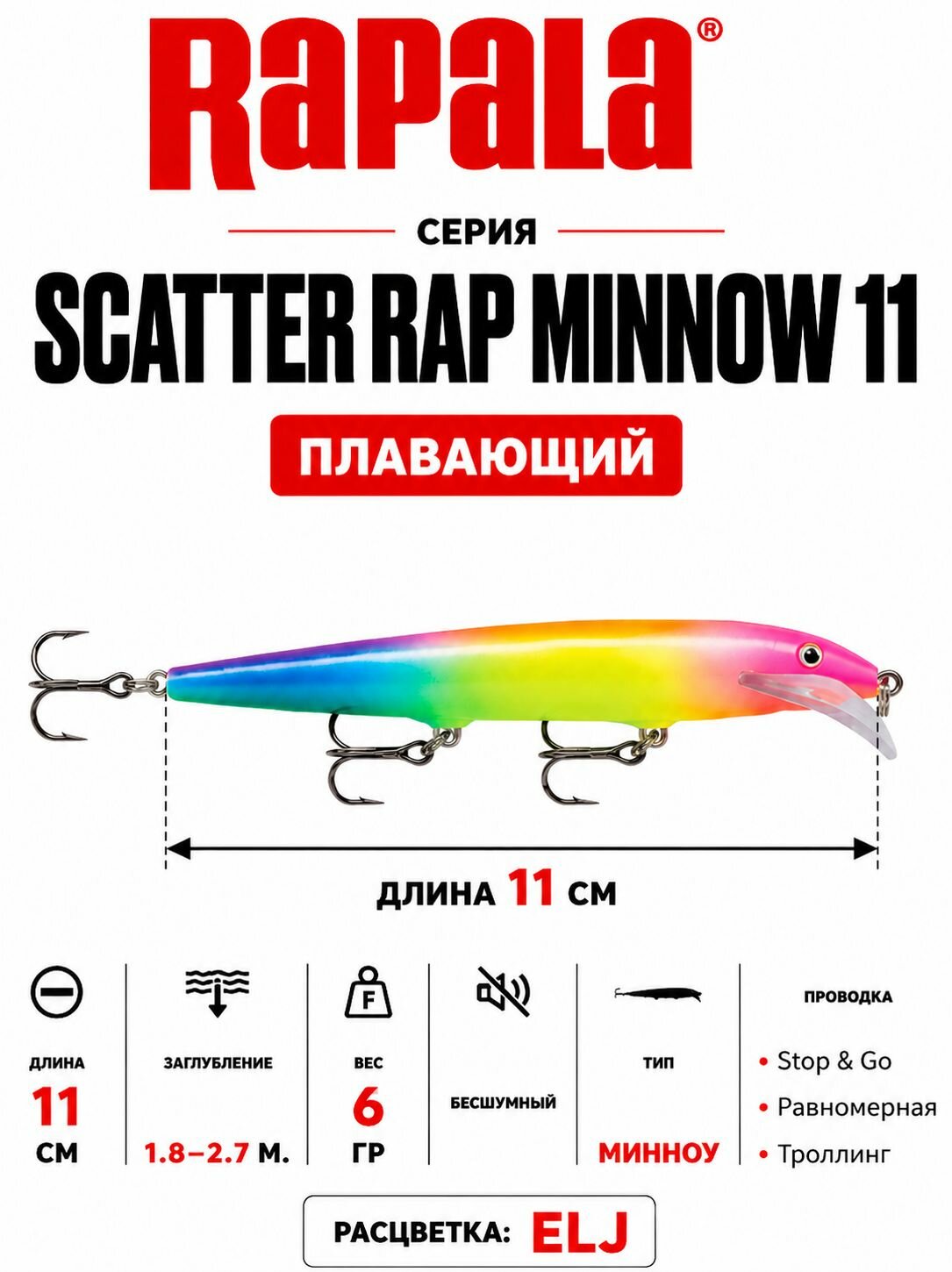 Воблер RAPALA Scatter Rap Minnow 11 ELJ плавающий 1,8-2,7м, 11см, 6гр. ++