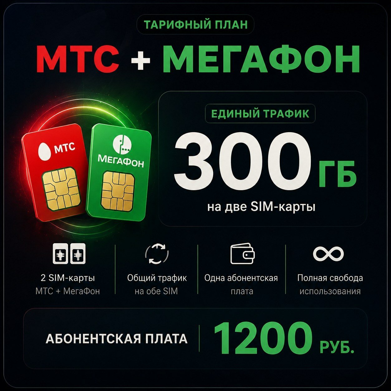 Сим карта для модема 300 ГБ АП 1200р