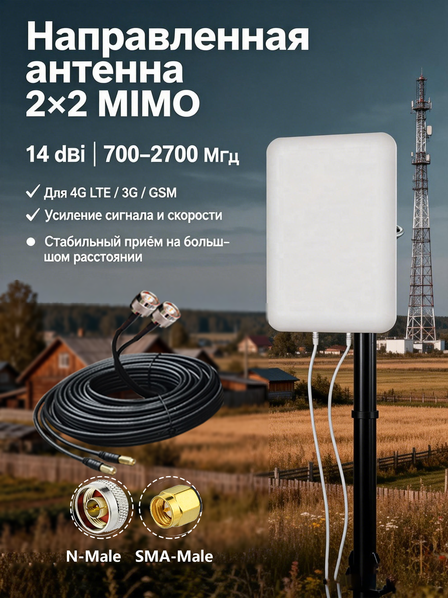 Антенна 2*2 MIMO направленная 14 dBi 700_2700 МГц для 4G LTE / 3G / GSM усиления сигнала
