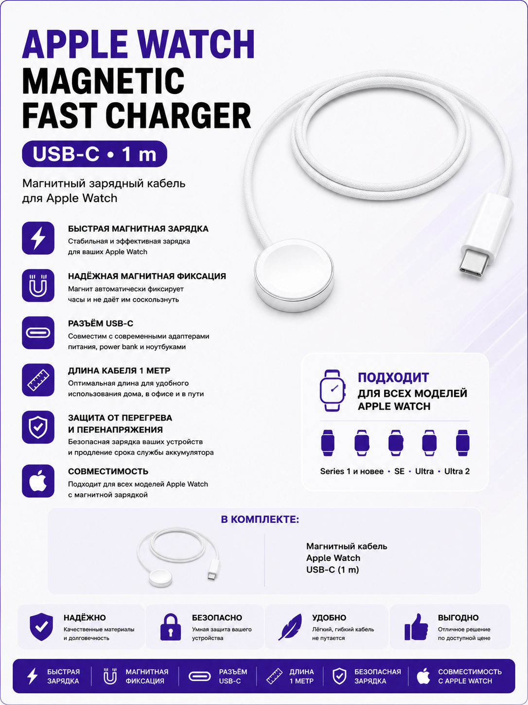 Кабель для зарядки Apple Watch Magnetic Fast Charger to USB-C 1m белый (MT0H3) совместимость Apple, нейлон, оригинал