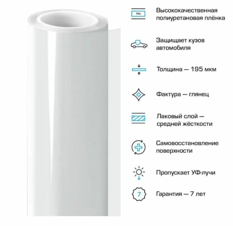 Антигравийная пленка полиуретановая MEMBRANE TPU XSIDE 1м*30 см