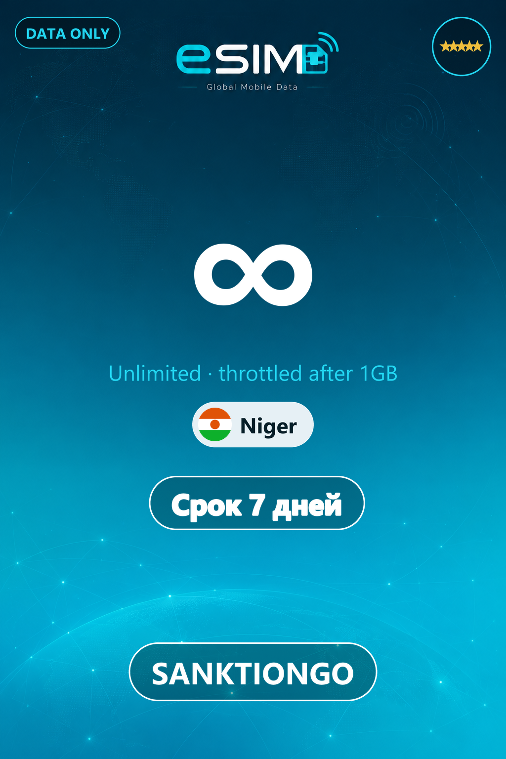 ESIM Нигер — безлимит интернета на 7 дней, туристическая сим-карта для интернета в поездках