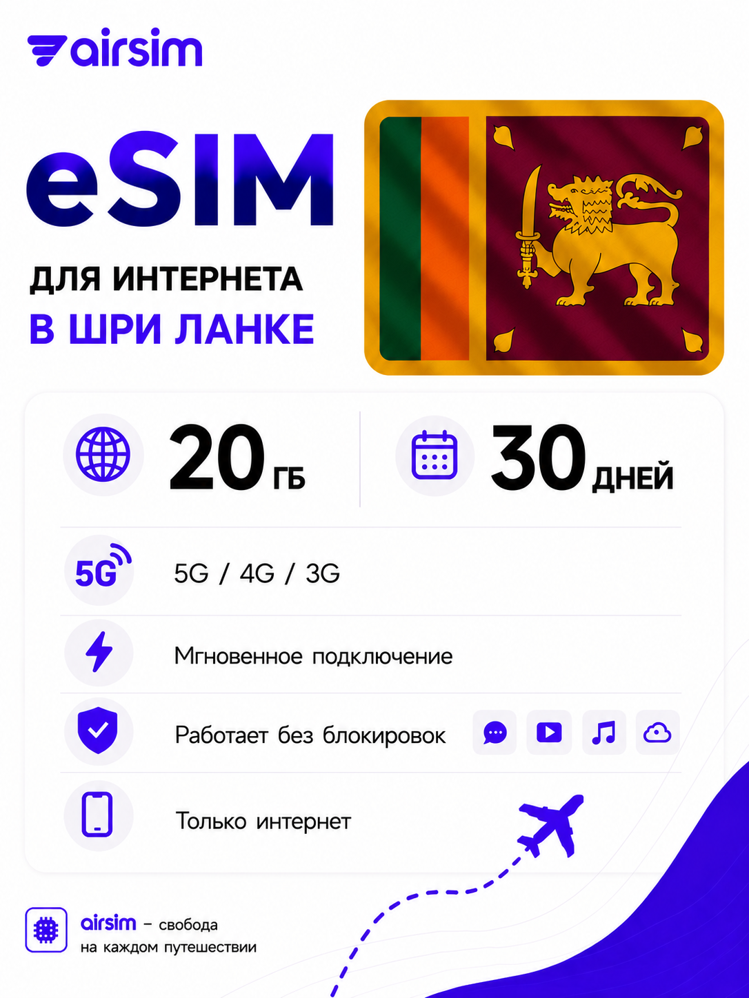 ESIM есим для интернета в Шри-Ланке: 20 ГБ на 30 дней | Мгновенная активация |