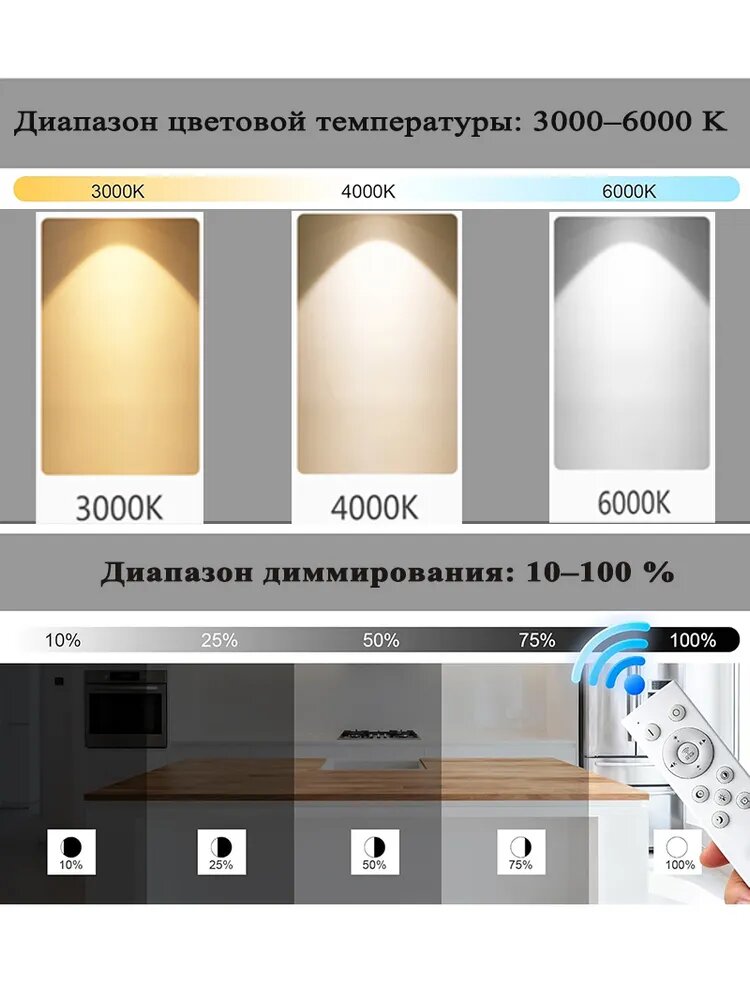 Люстра, 15 Вт — фото 1