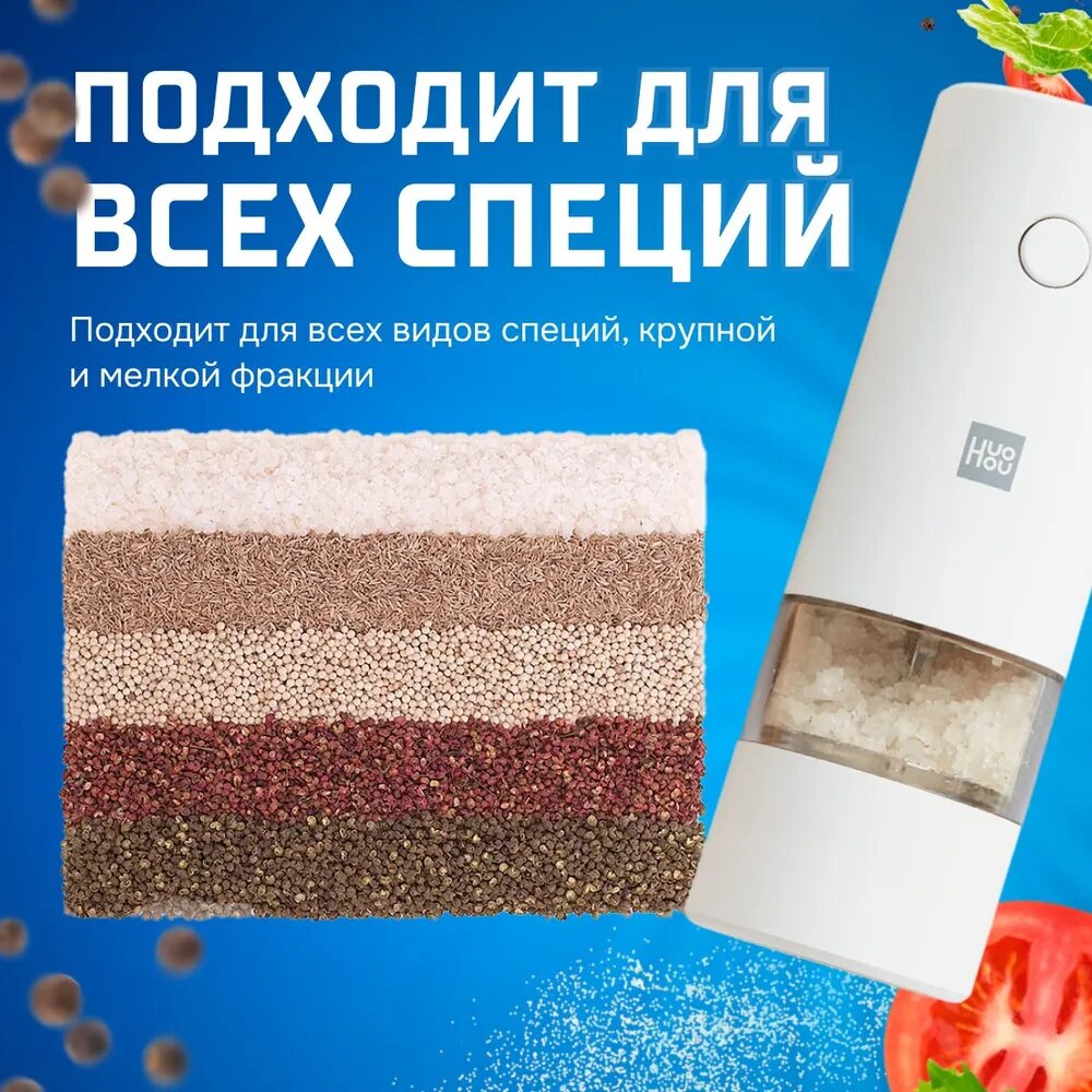 Электромельница для специй HuoHou белая, ABS-пластик, 5 степеней помола, встроенный аккумулятор, подсветка — фото 1