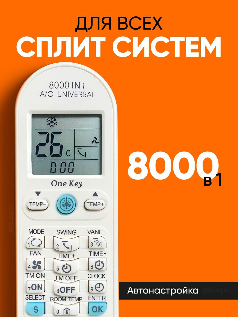 Универсальный пульт для кондиционера kt e08 8000 в 1/ пульт для сплит-системы Самсунг, General Climate, Tosot, Shuft