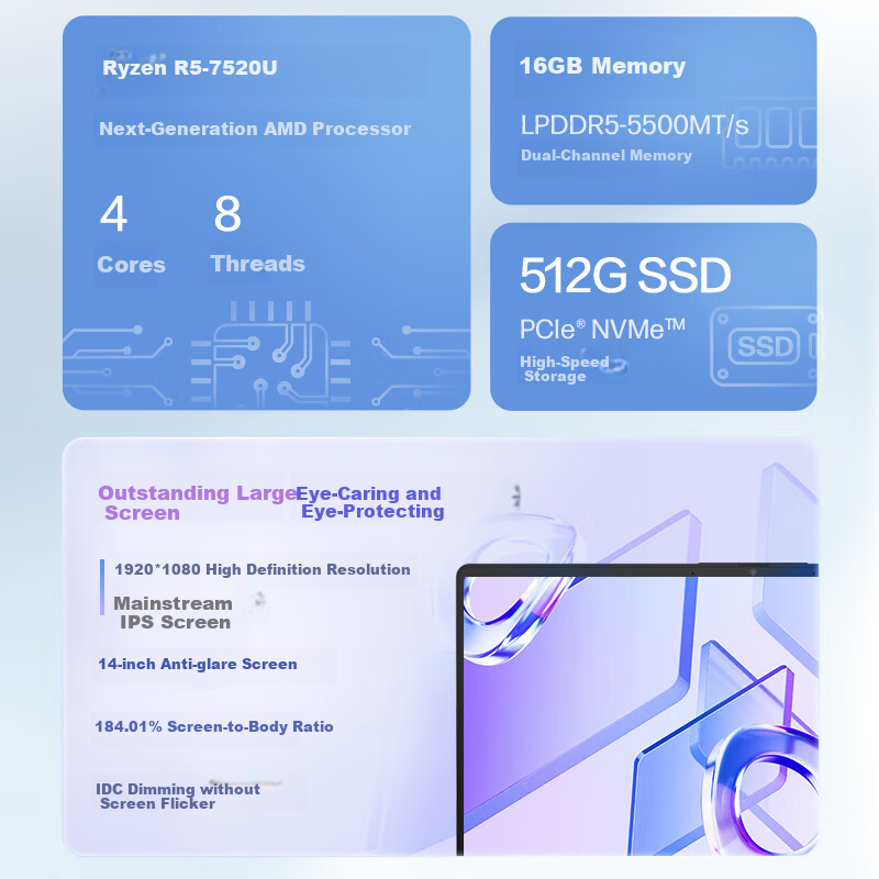 HP Star Book 14 Тонкий и легкий ноутбук с процессором R5-7520U, 16 ГБ ОЗУ, 512 ГБ SSD, антибликовым дисплеем,