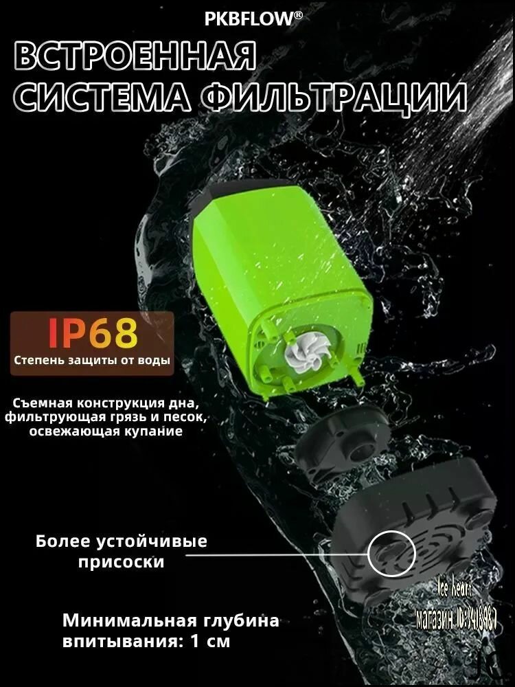 PKBFLOW Аккумуляторный походный душ портативный для кемпинга и дачи / Работает 150 минут / 6000 мАч для туризма для походов на природе 150 минут работы