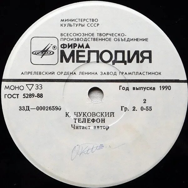 Федорино Горе — фото 1