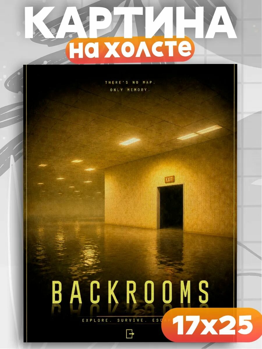 Картина на стену Backrooms