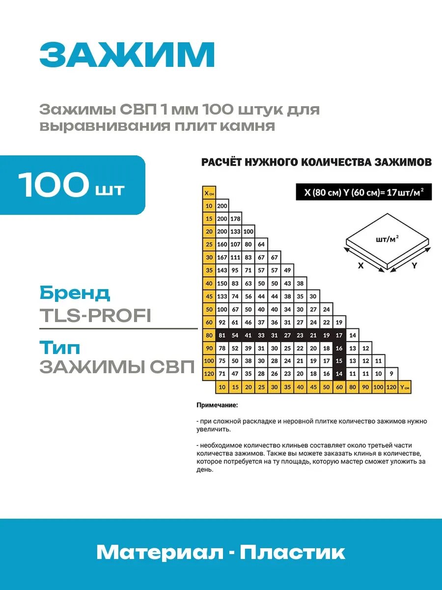 Зажимы 1 мм для керамогранита 100 шт расходные материалы
