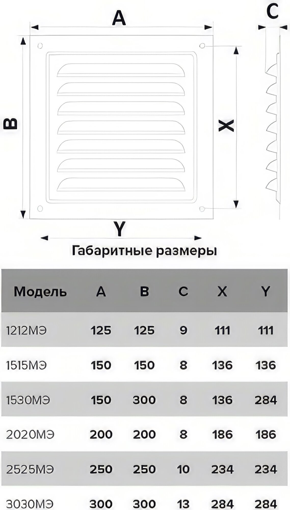Решетка вентиляционная с покрытием полимерной эмалью, с сеткой 150х150, Сталь, коричневая
