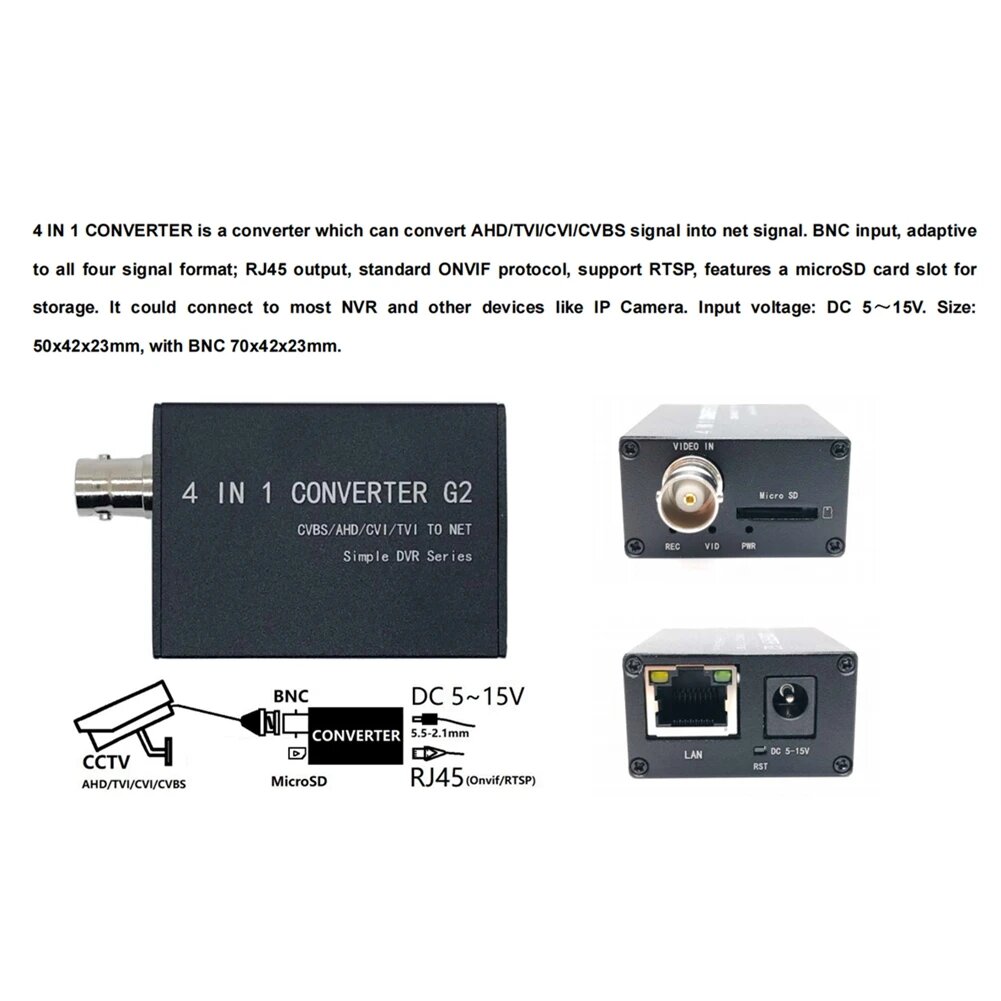 Конвертер CJSD-CVBS/1080P AHD/TVI/CVI в сетевой формат