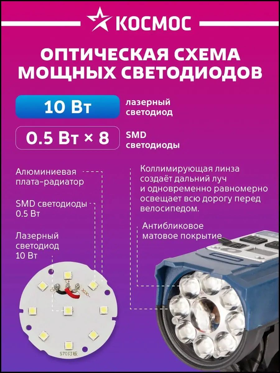 Фонарь для велосипеда — фото 1