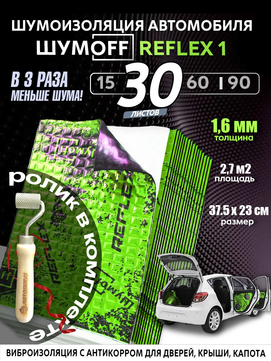 Виброизоляция для автомобиля Шумофф Reflex 1 (30 листов 1,6мм) 37,5х23см шумоизоляция для авто облегченная, самоклеющаяся и ролик прикаточный
