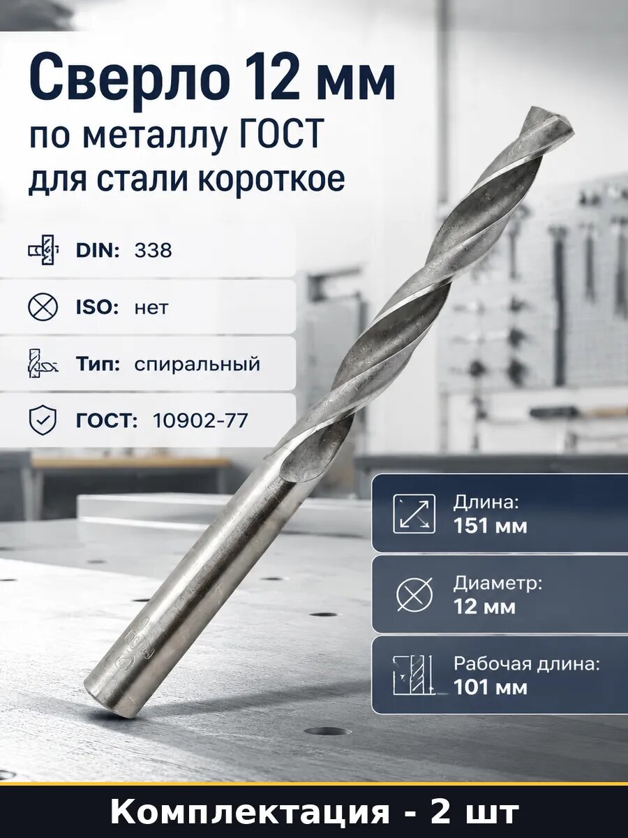 Сверло по металлу Р6М5 12 мм 101x151 мм цилиндрическое 2 шт