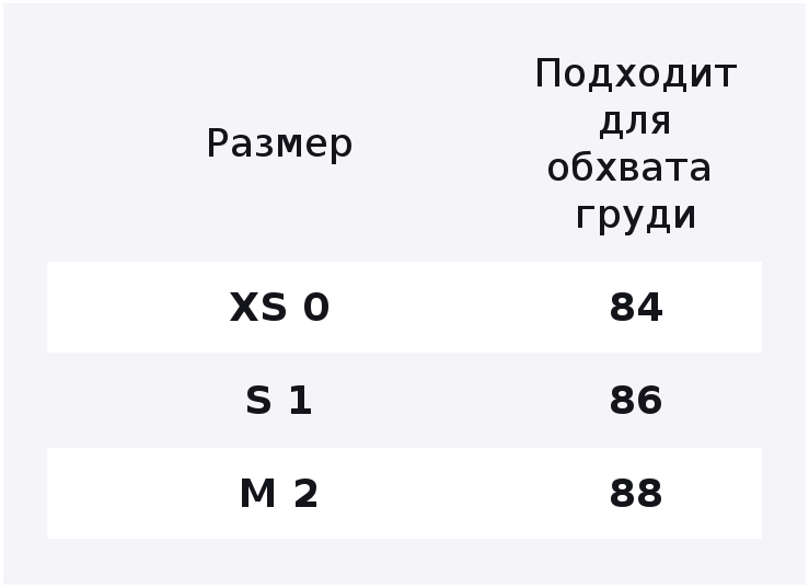 Платье ba&sh, размер S 1, темно-синий — фото 1