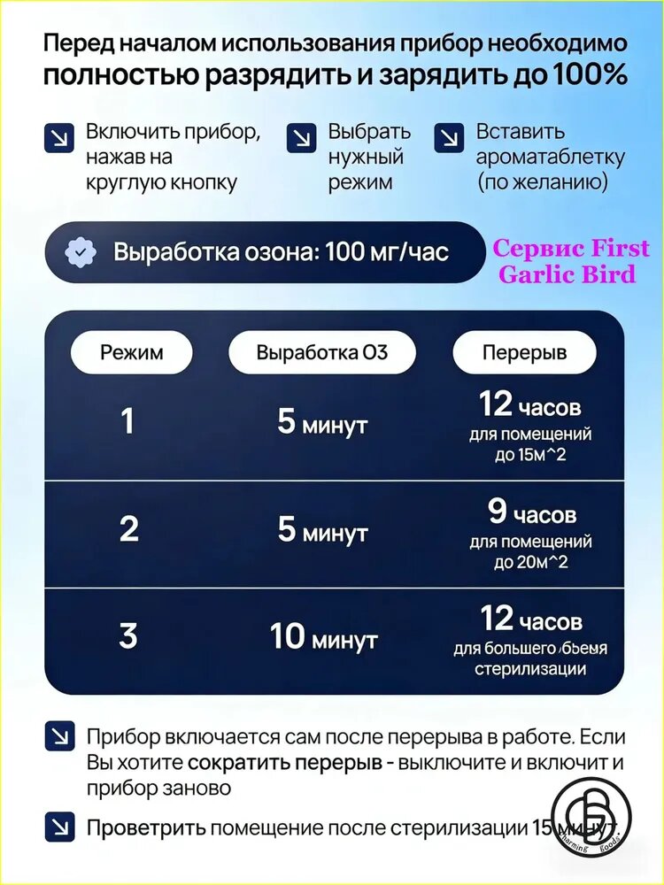 Озонатор для помещений, настольный, белый, 5 Вт, 30 кв. м, с ароматизатором — фото 1