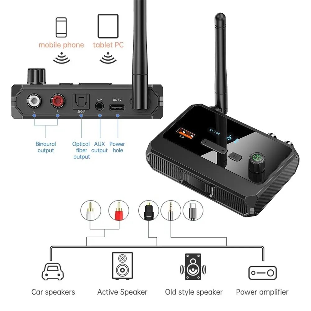 Bluetooth-приёмник версии 5.3 для аудиосистем с цифровым оптическим, AUX и RCA-выходами